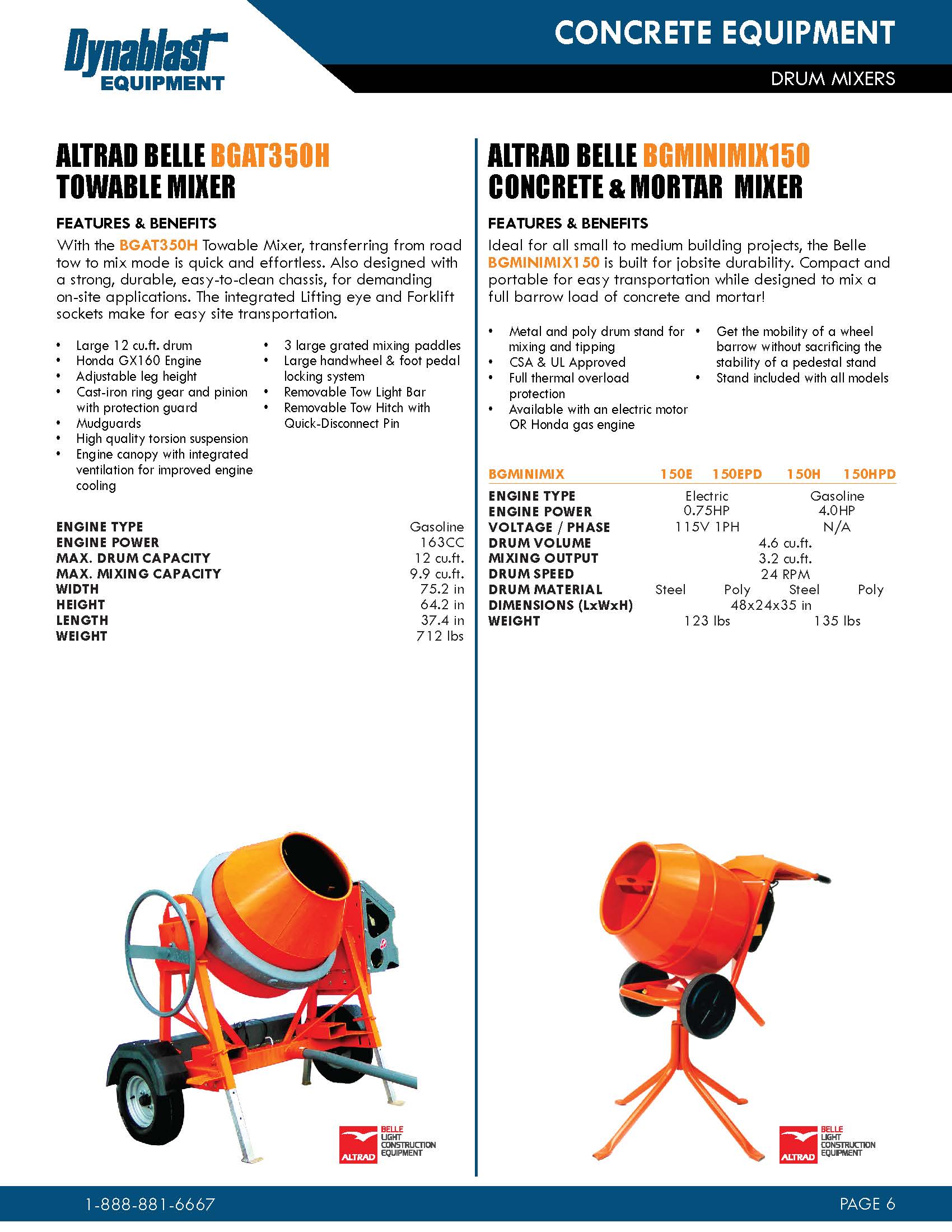 BGMINIMIX150E CONCRETE MIXER